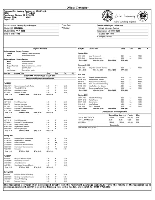 Bachelor Degree Transcript