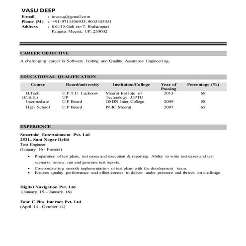Resume-Lalit | PDF