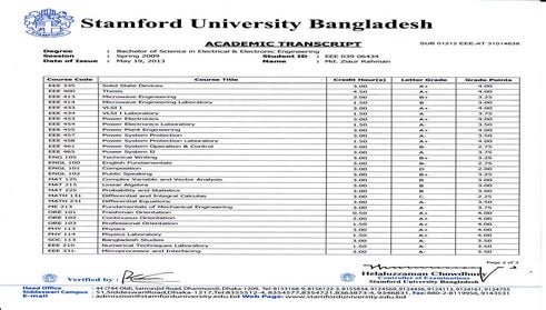 B.tech transcript | PDF