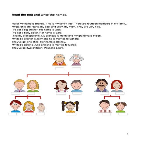 My family-activity | PDF