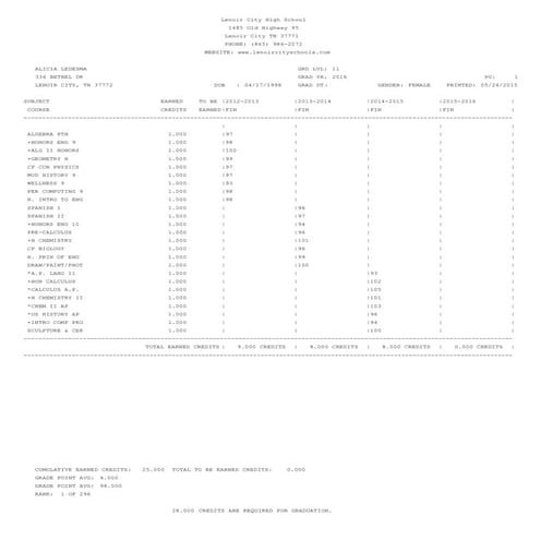 Transcript2015 | PDF