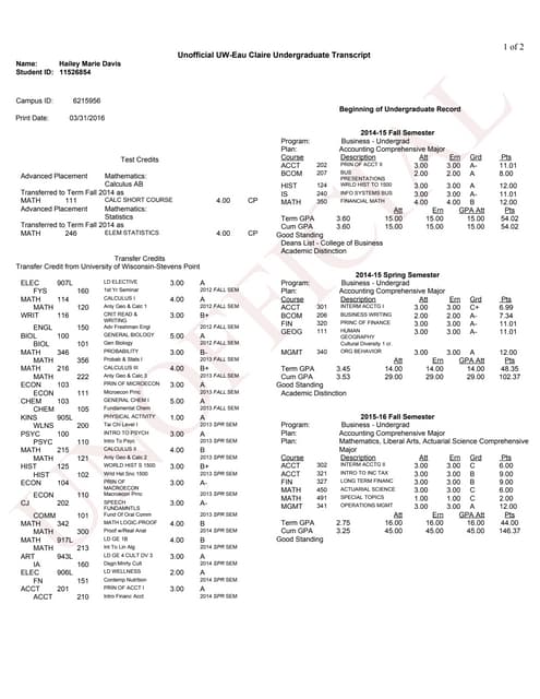 Kristian Olsen - Unofficial Transcript | PDF