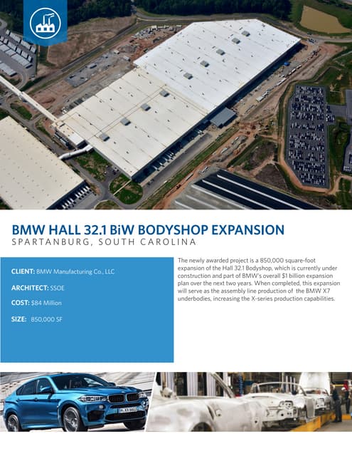 Presentation | PPTX | Auto Parts | Automotive