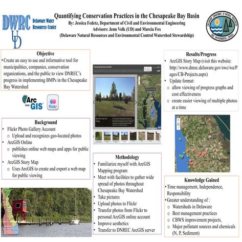 DWRC Poster Newest | PPT
