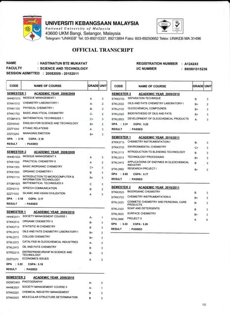 Mini Transkrip Diploma