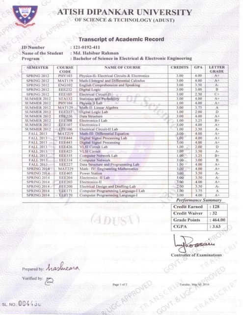 UCT Certificate Ian Bessarabia | PDF