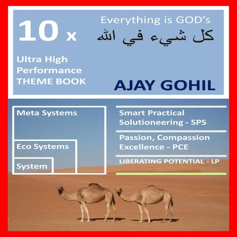 AJAY GOHIL | PDF