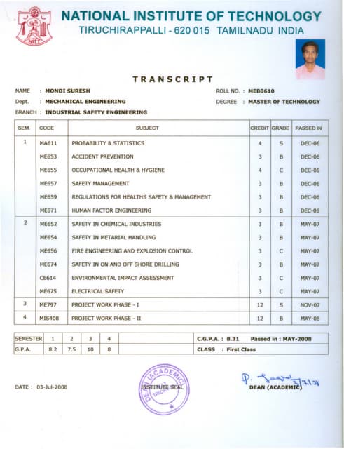 bba transcript | PDF