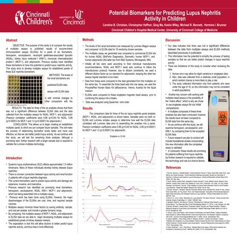 research poster biomarkers lupus 48x36 (5) | PPT | Chemistry | Science