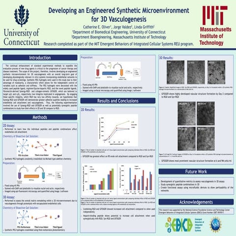 Tissue Engineering Poster | PPTX