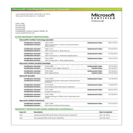 Microsoft_Certifications.PDF