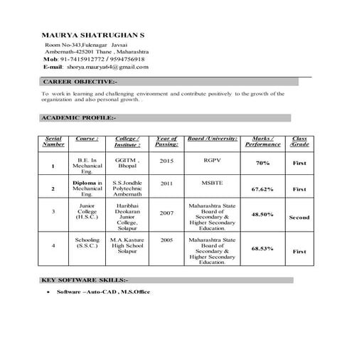 MALAYA RESUME 222 | DOCX