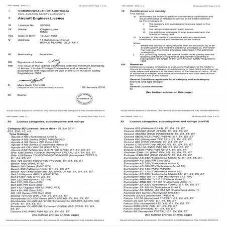 B2 License 2016 | PDF