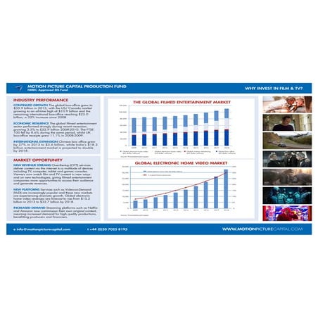 Motion Picture Capital - Why invest in film & TV | PDF