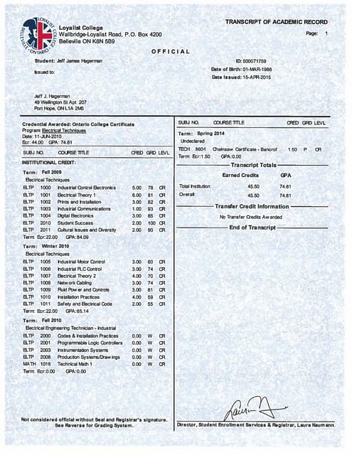 chainsaw certificate