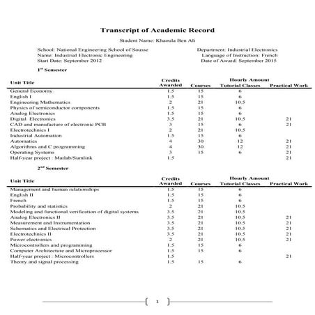 Master's Transcript | PDF