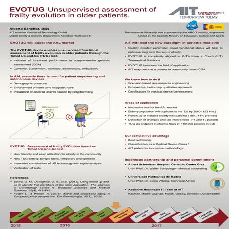 LifeTechLimburg Interregio: Medinvents minimal invasive biopsy | PPTX