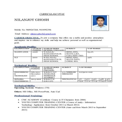 islam cv | DOC