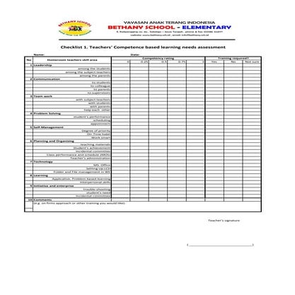 CHECKLIST COMPETENCE BASED LNA HOMEROOM TEACHER | PDF | Education