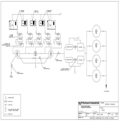 Boeing Compressor Layout Model (1) | PDF