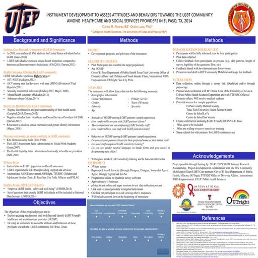 GRADUATE RESEARCH EXPO_POSTER | PPT