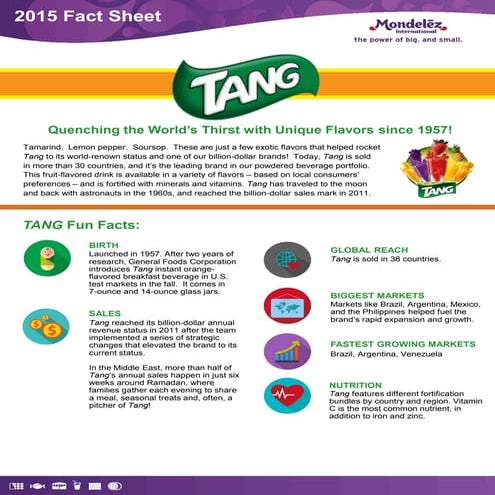 Tang - Global Powdered Beverage Leader | PDF | Nutrition | Healthy Living
