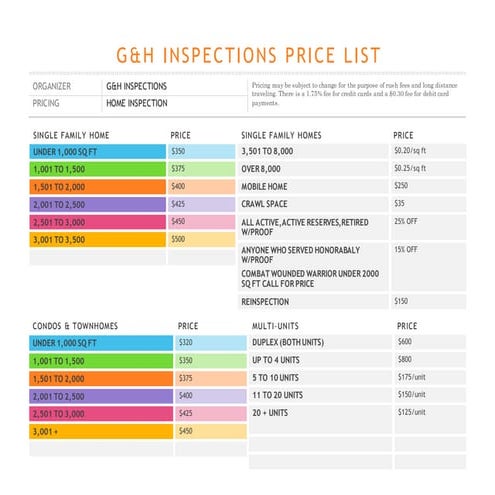 GH PRICING | PPT