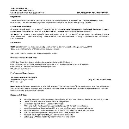 Suresh_resume | PDF