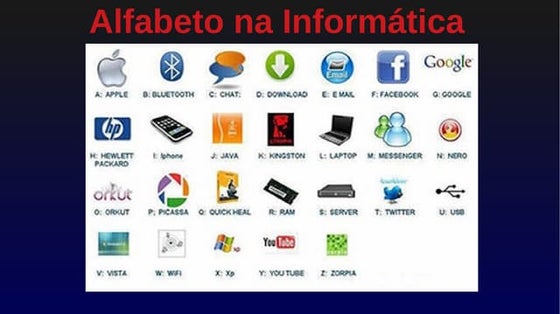 Alfabeto na Informática | PPT