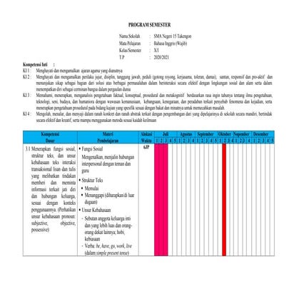 contoh PROgram SEMester bahasa inggris di SMA.docx
