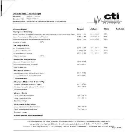 CTI Transcript | PDF