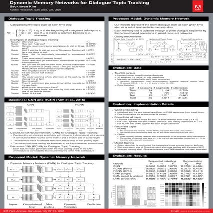 Dynamic Memory Networks for Dialogue Topic Tracking | PDF