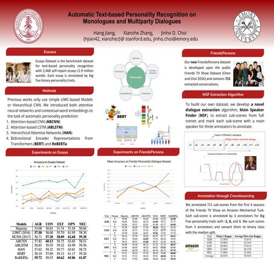 Automatic Text-based Personality Recognition on Monologues and ...