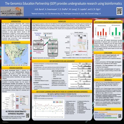 Three posters presented at AAAS2015 | PPT