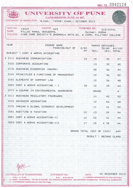 B.Sc _All Marksheet | PDF