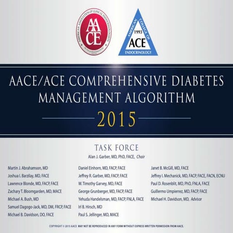 Aace algorithm slides | PPTX