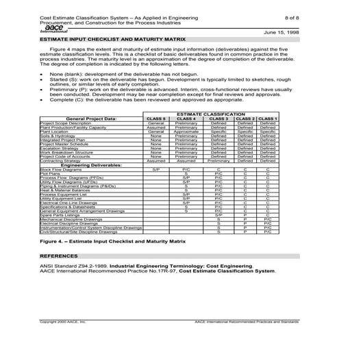 Aace factored cost estimation | PDF