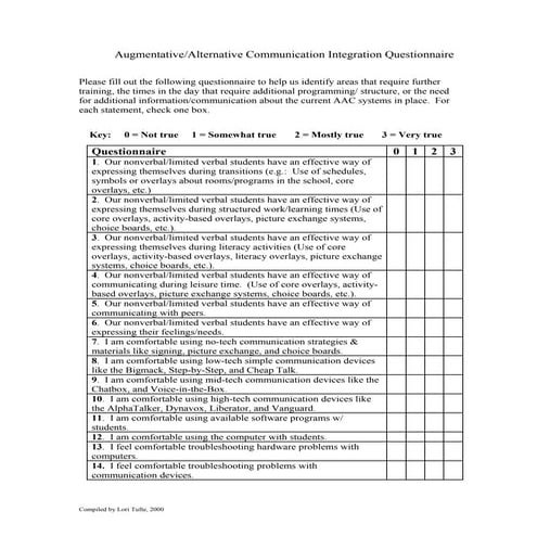 Aac integration | PDF