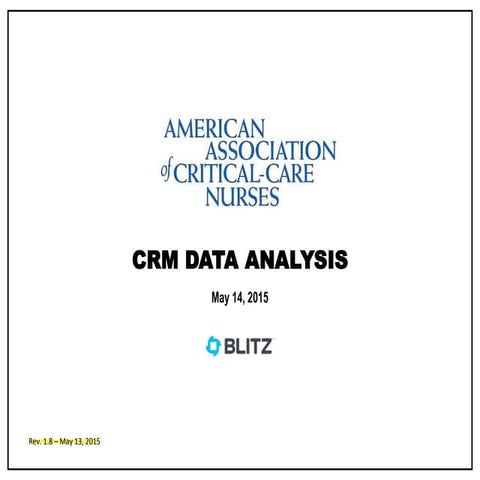 CRM Analysis | PPTX