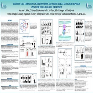 Prof. Mohamed Labib Sale, AACR Abstract 2008 | PPT
