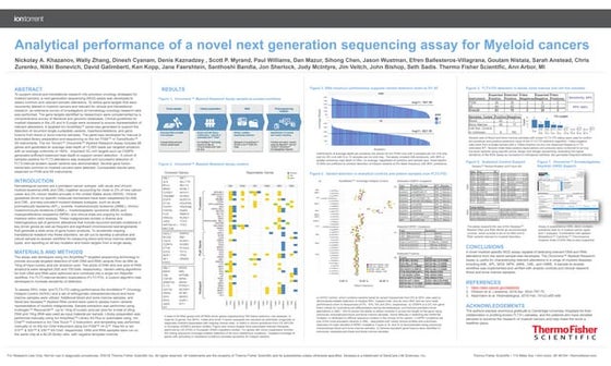 Development of a next-generation (NGS) assay for pediatric, childhood ...