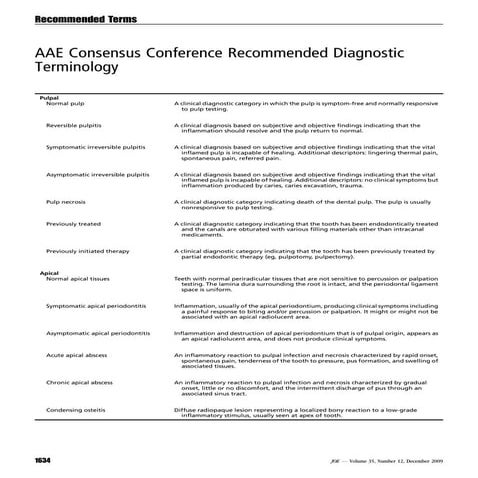 Aae consensus conference recommended diagnostic | PDF