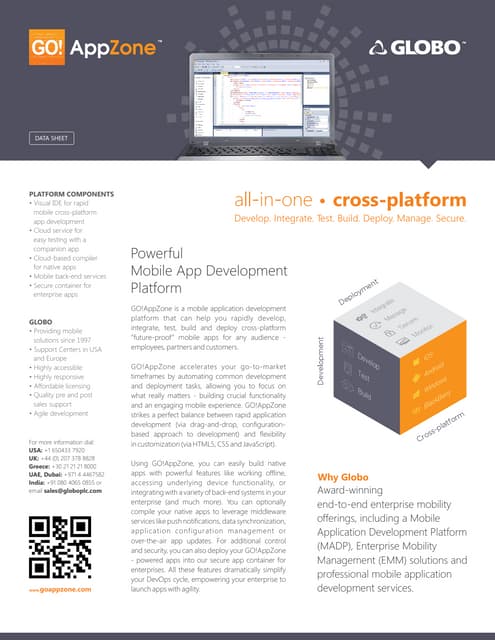 dinApp - Application Virtualization Platform | PPT