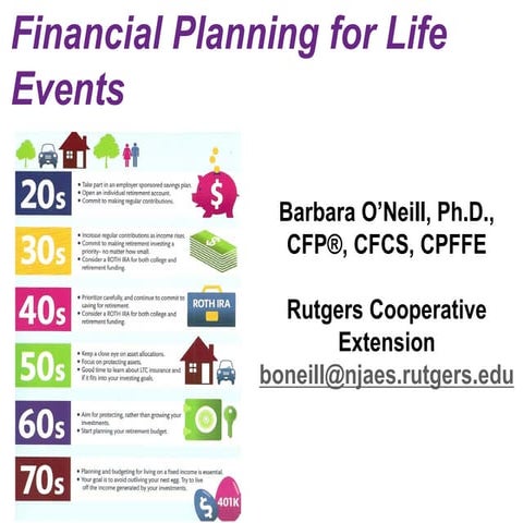 Financial Planning for Life Events | PDF