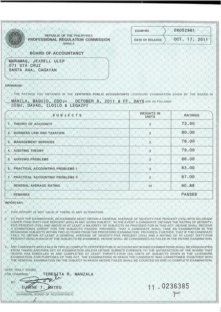 SPM TRANSCRIPT | PPT