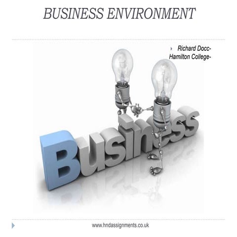 Business Environment | PPT