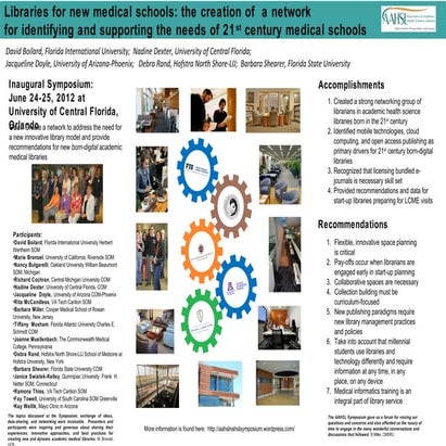 AAHSL New Academic Health Science Libraries Symposium | PPT