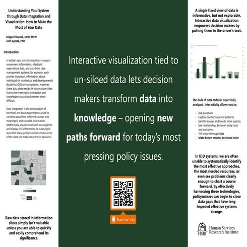 AAIDD Data Visualization Poster | PPTX