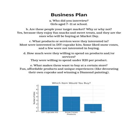 Business plan grade 7 for market day sell | DOCX