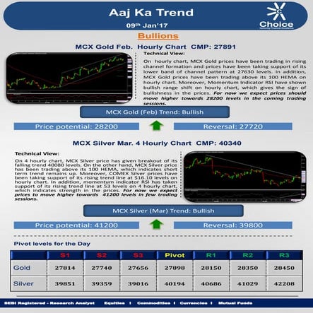 How to Analyze Market Trends in Precious Metal.pdf